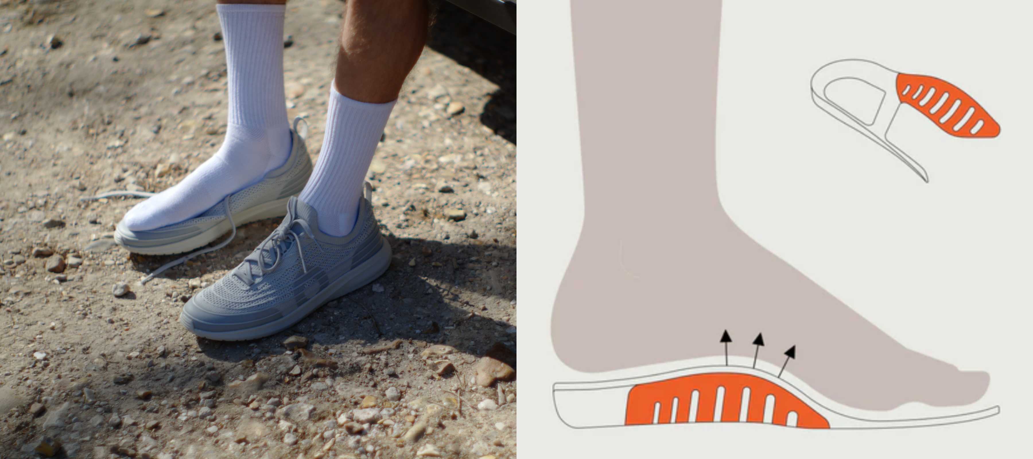 Comfortable Arch Support Shoes for Everyday Use – Oliver Cabell